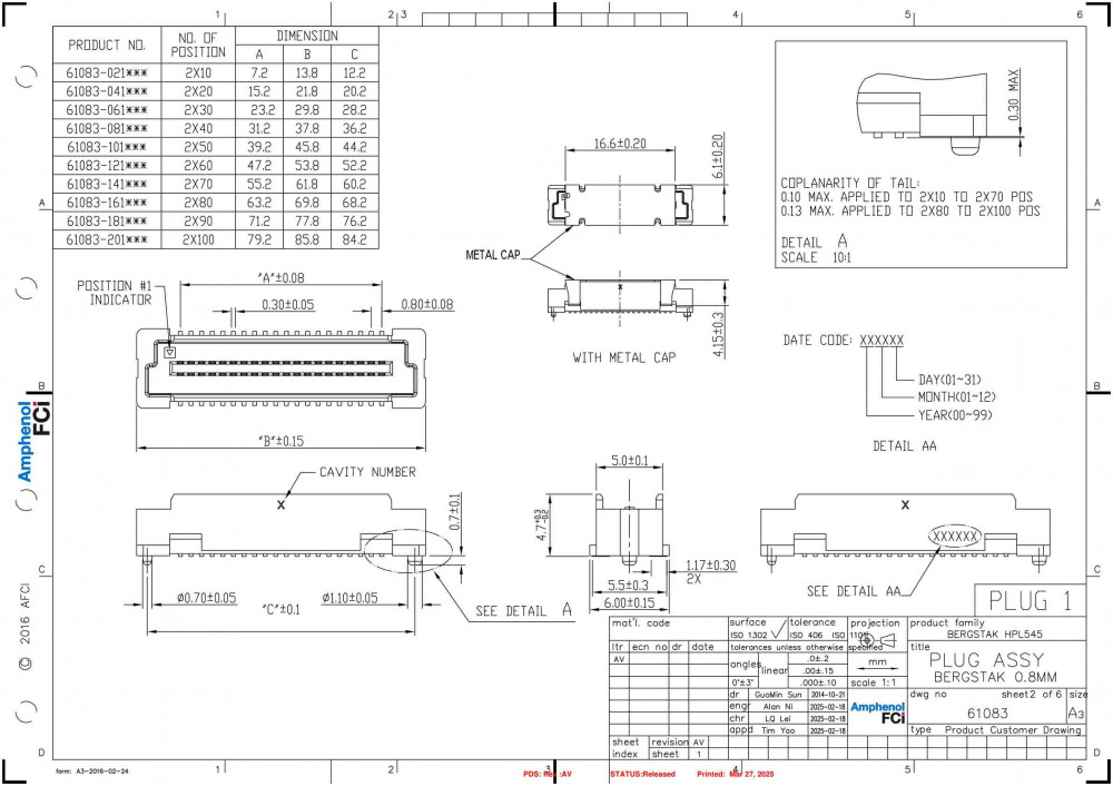 Amphenol 61083 drawing page 2