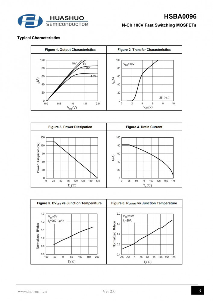 HSBA0096 technical document page 3