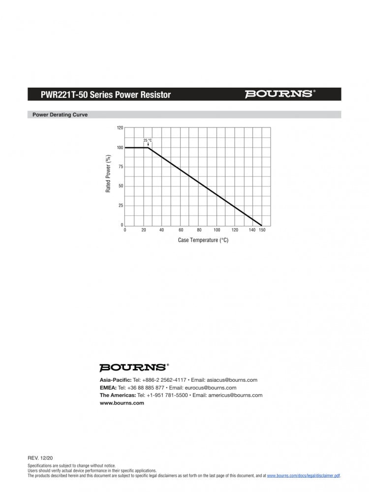 BOURNS PWR221T-50 Series datasheet page 3