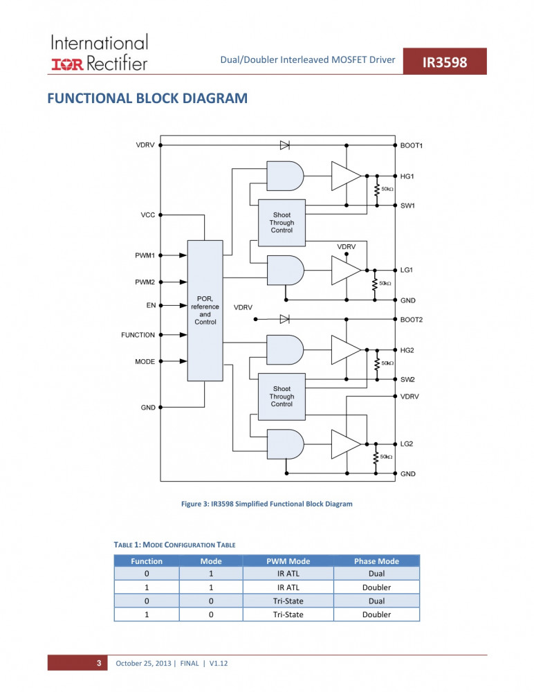 IR3598 datasheet page 3