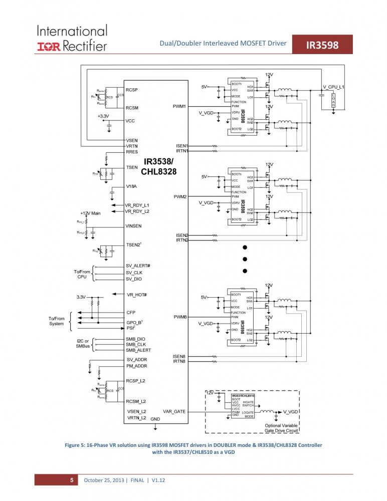 IR3598 datasheet page 5