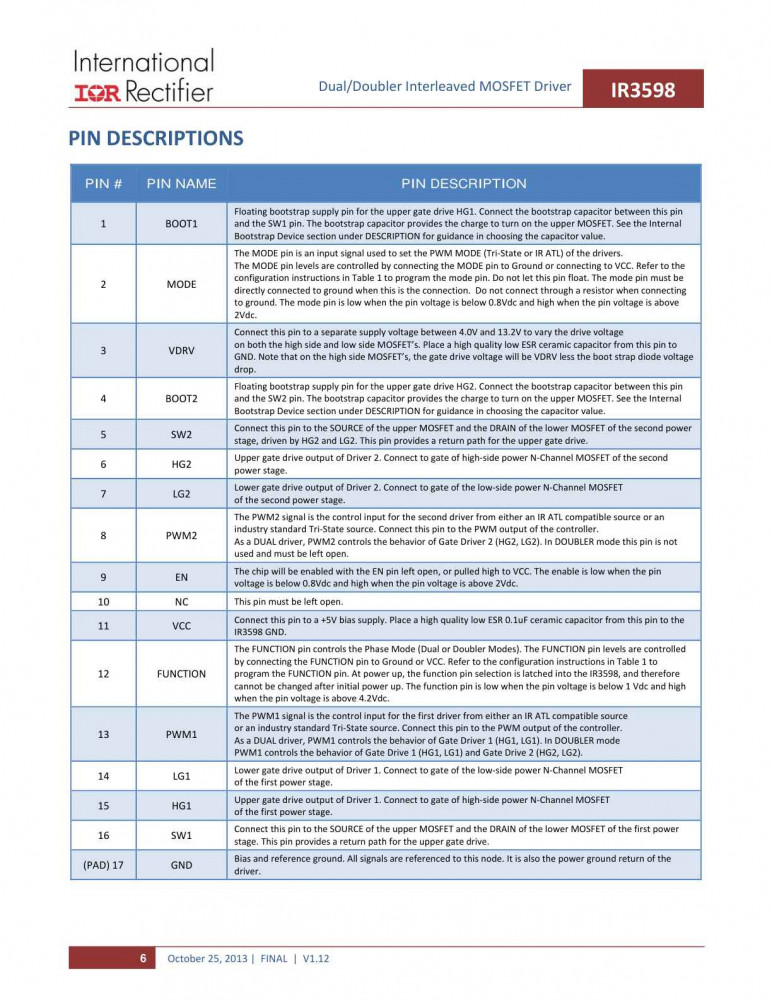 IR3598 datasheet page 6