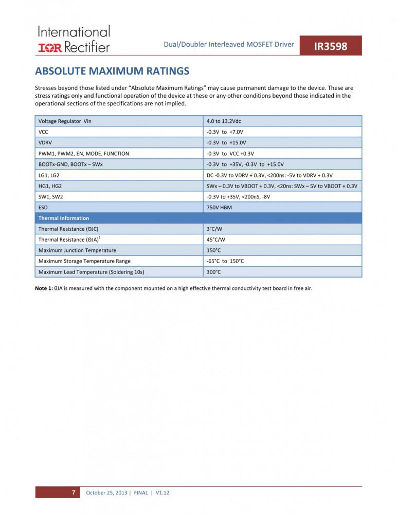 IR3598 datasheet page 7