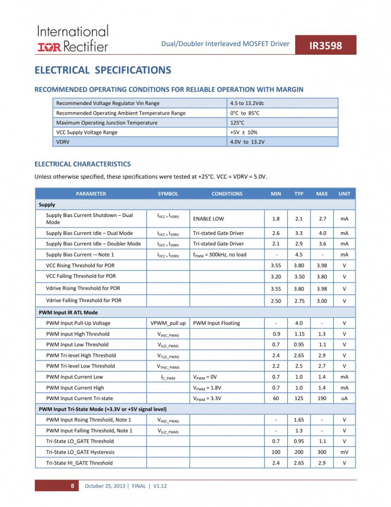 IR3598 datasheet page 8