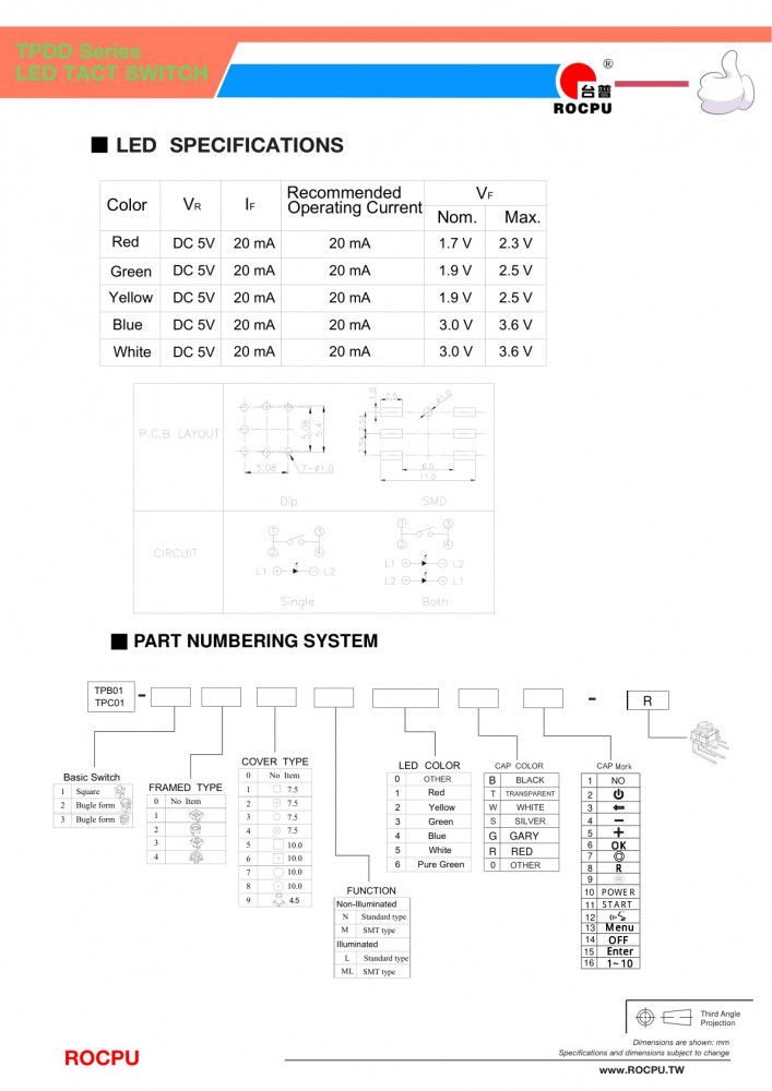 TPB01 series datasheet page 2