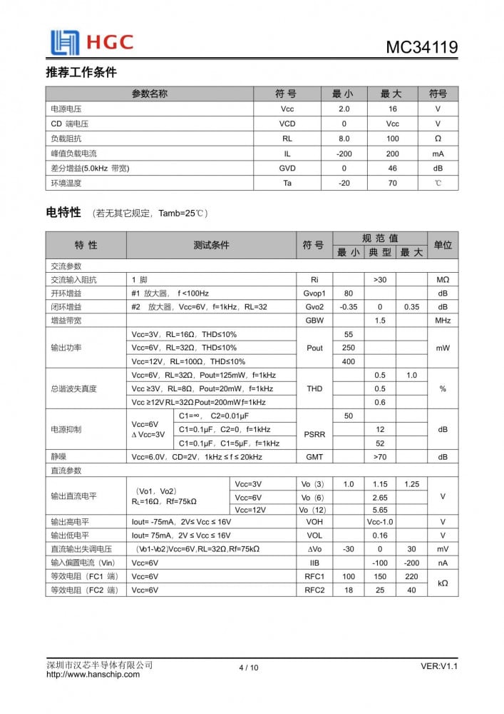MC34119DRG datasheet page 4