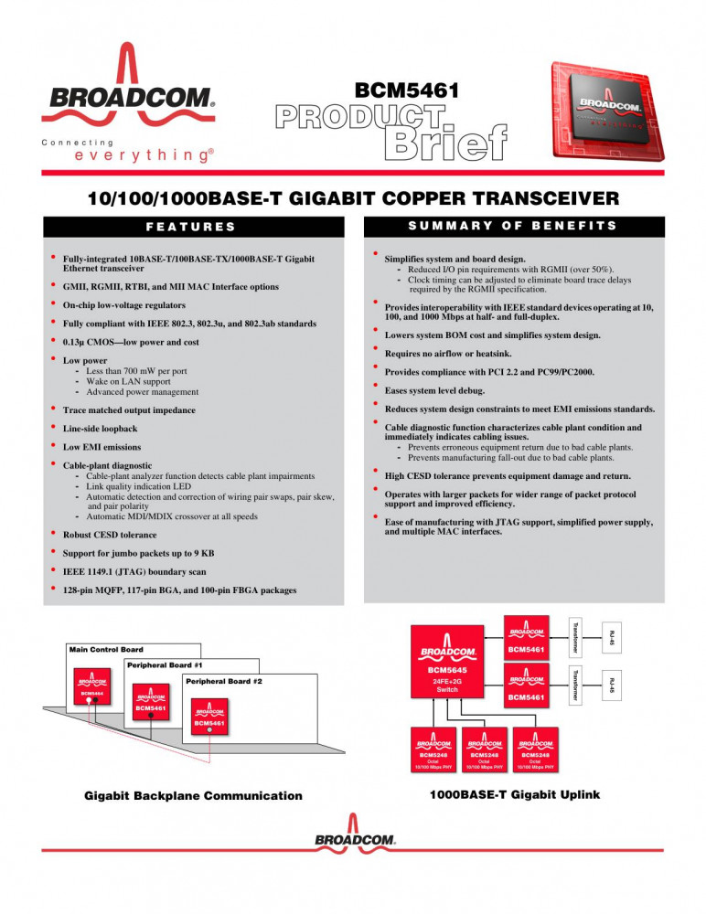 BCM5461 technical document page 1