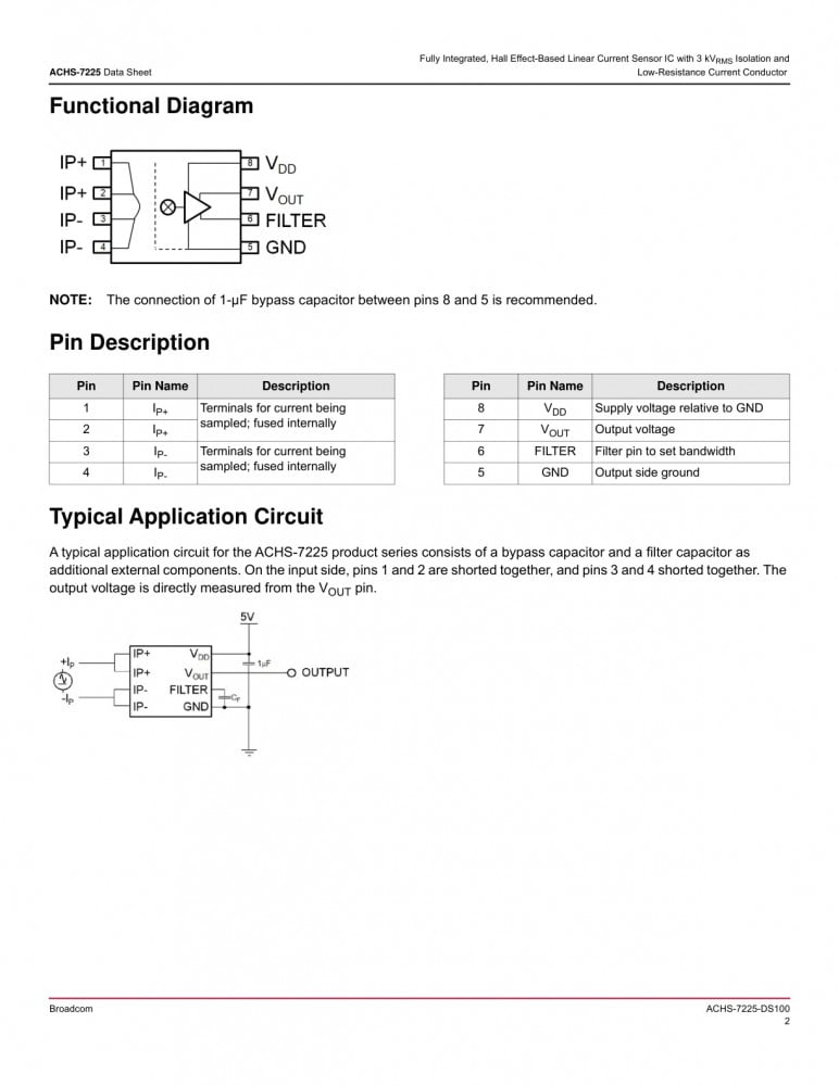 ACHS-7225 datasheet page 2