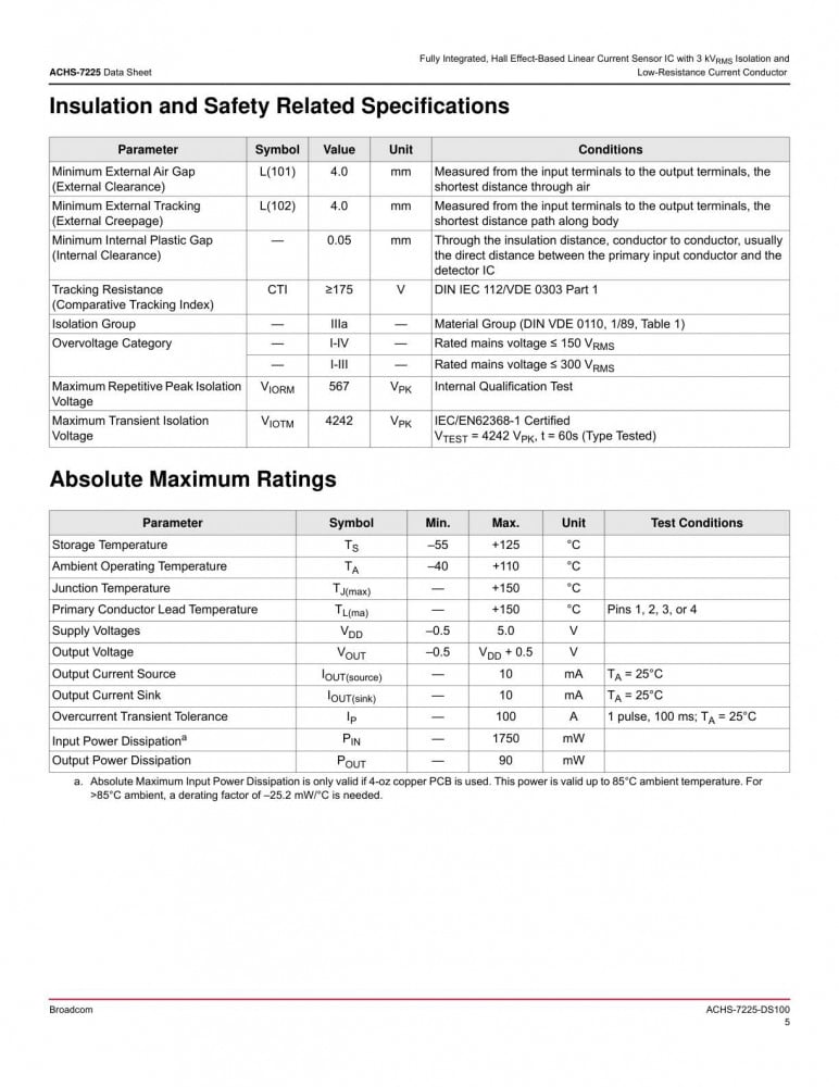 ACHS-7225 datasheet page 5