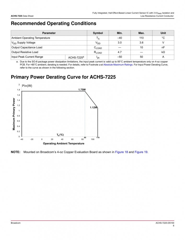 ACHS-7225 datasheet page 6