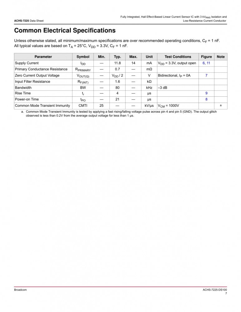 ACHS-7225 datasheet page 7