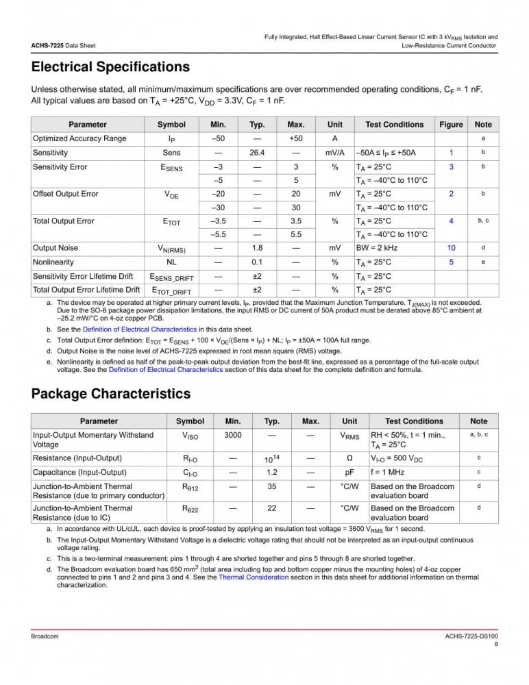 ACHS-7225 datasheet page 8