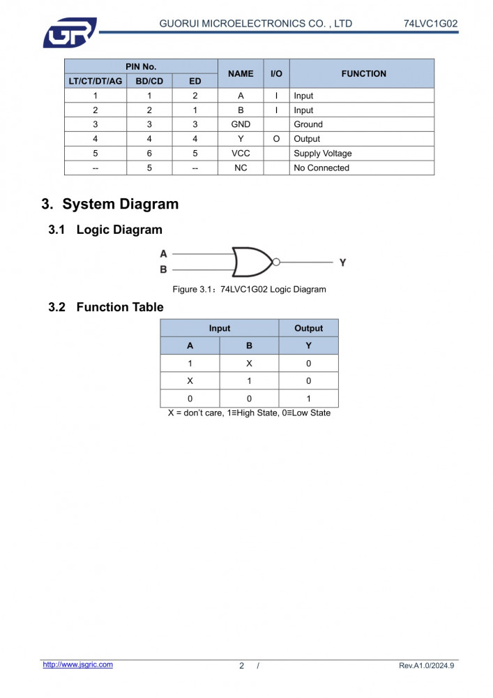 Technical document page 2