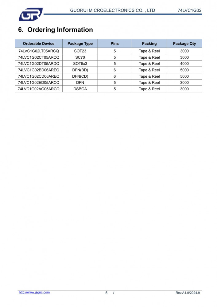 Technical document page 5