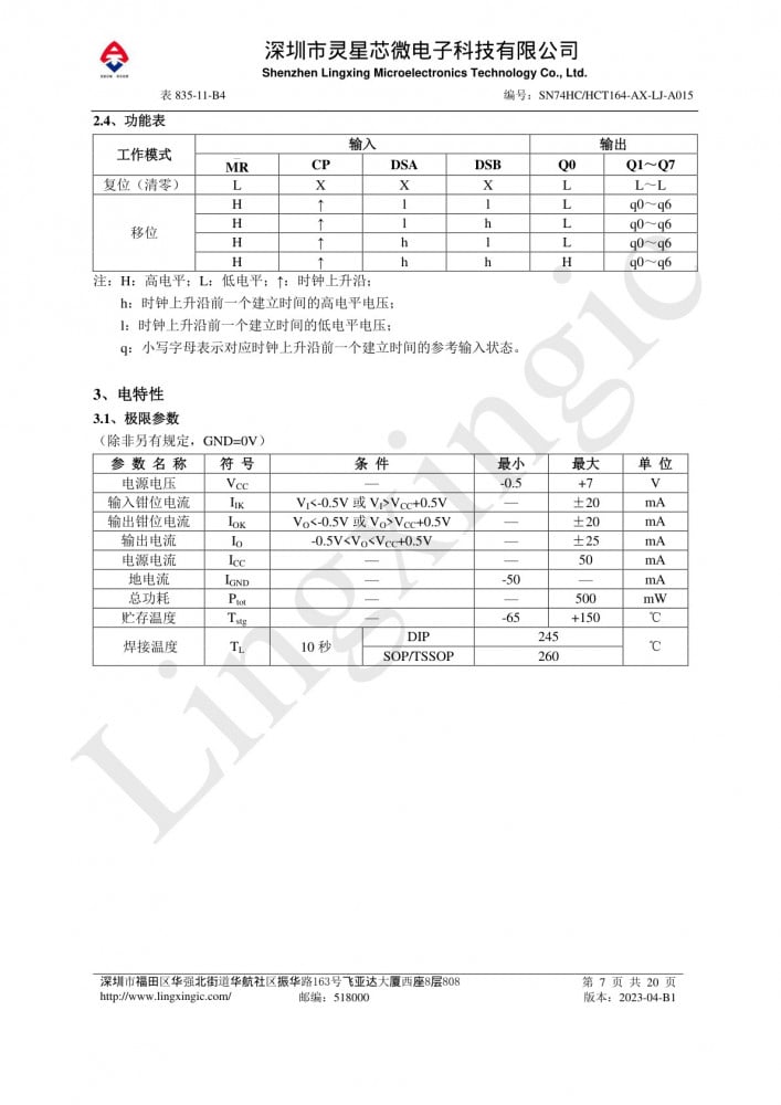 SN74HC164 datasheet page 7