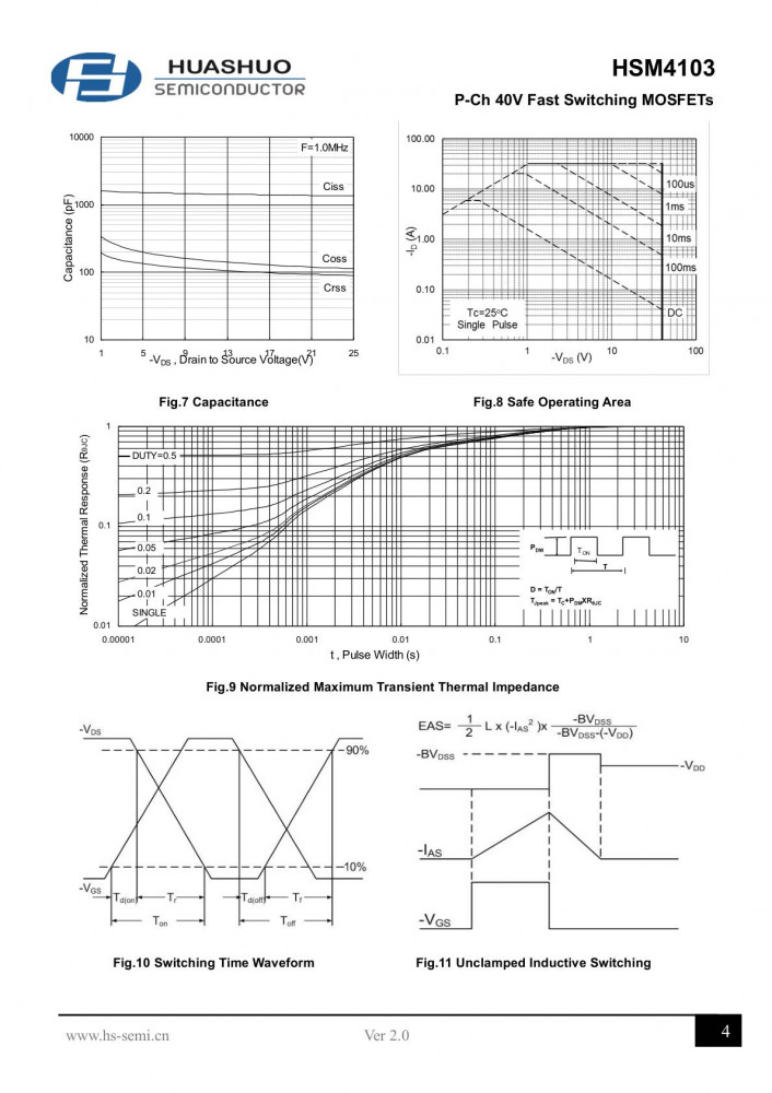 HSM4103 datasheet page 4