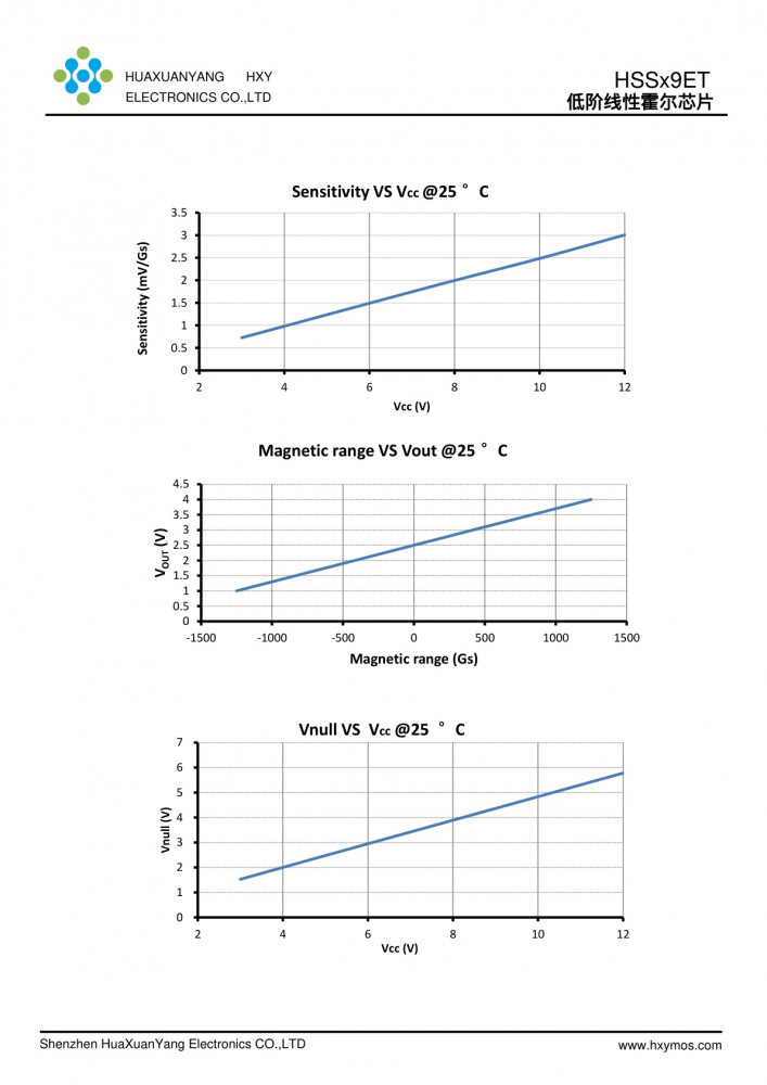 HSS49E technical document page 5