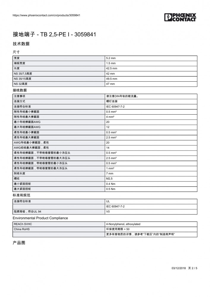 Phoenix Contact 3059841 datasheet page 2
