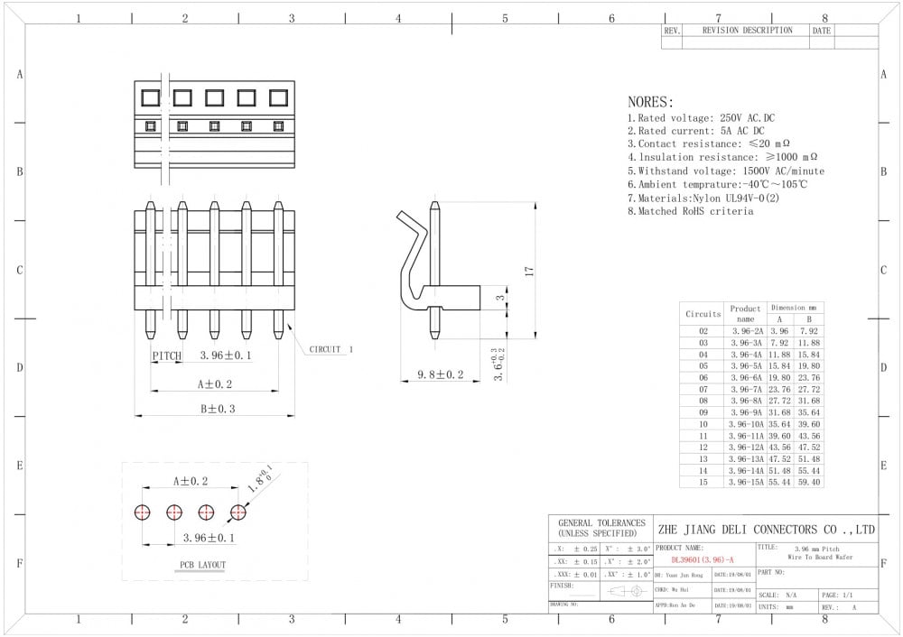 DLL 3.96-T technical document page 2