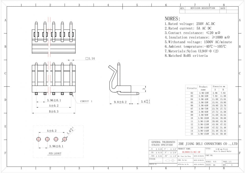 DLL 3.96-T technical document page 3