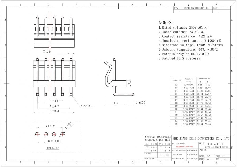 DLL 3.96-T technical document page 4