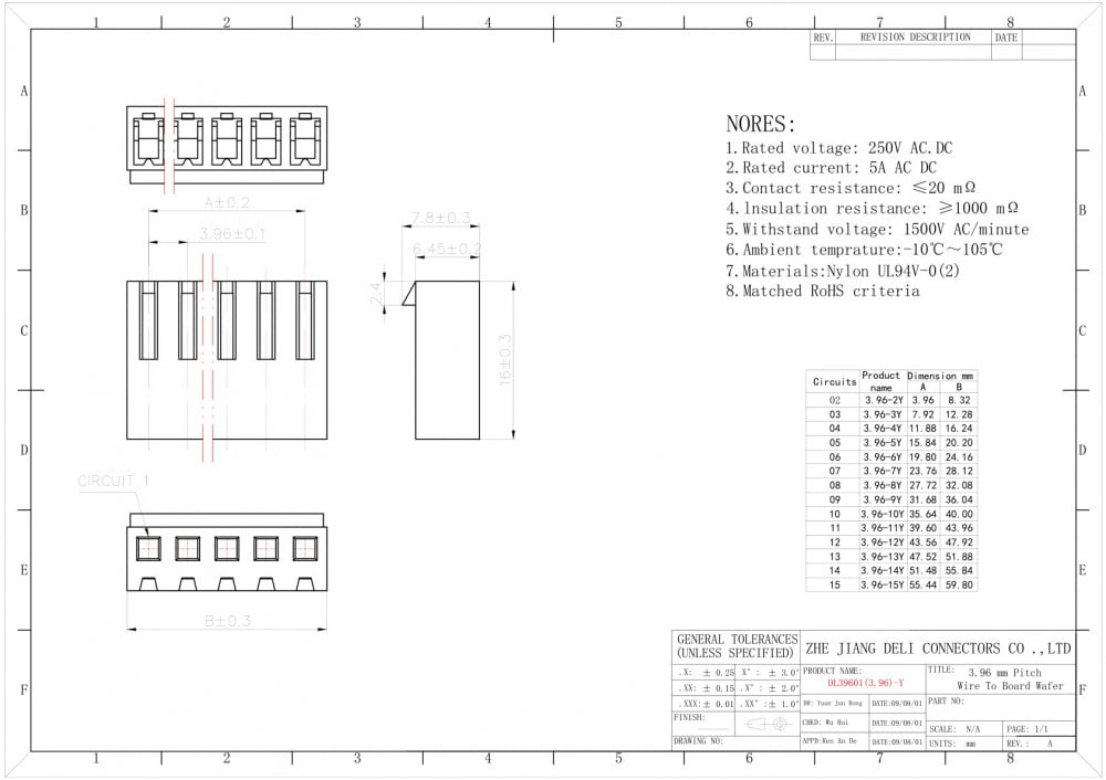 DLL 3.96-T technical document page 5