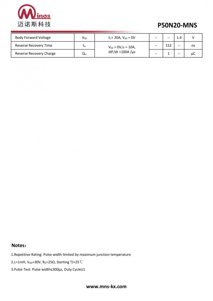 P50N20-MNS datasheet page 3