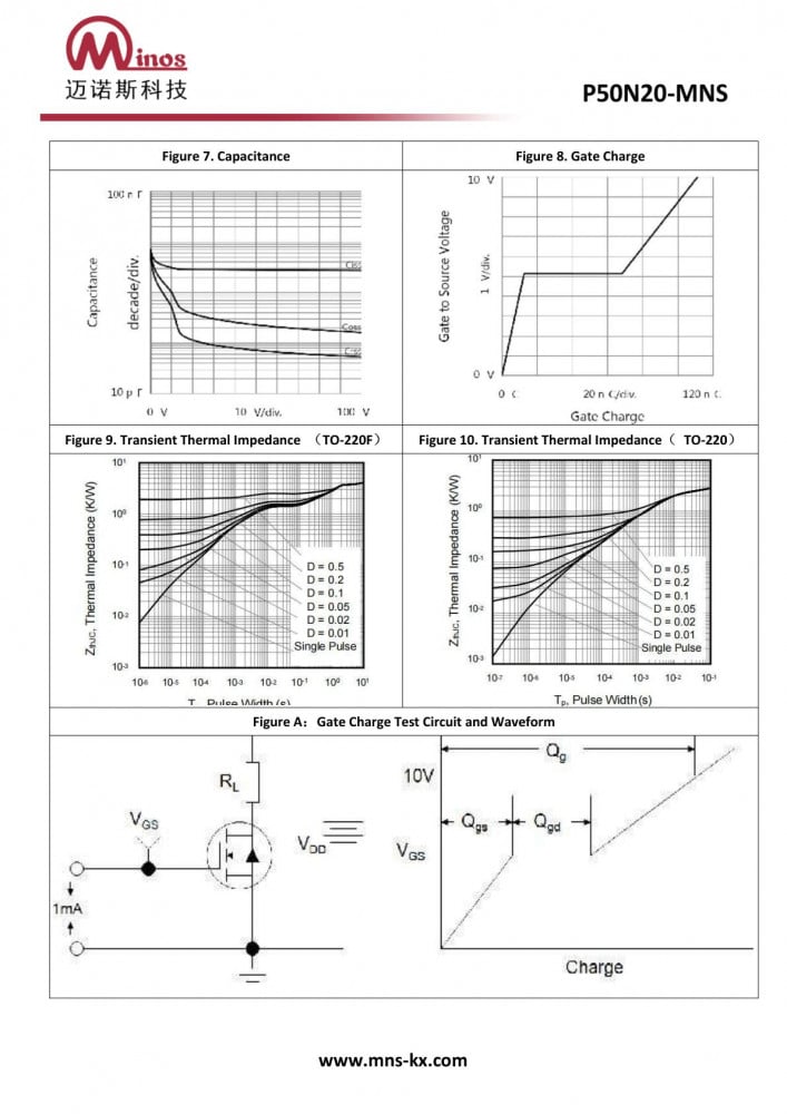 P50N20-MNS datasheet page 5