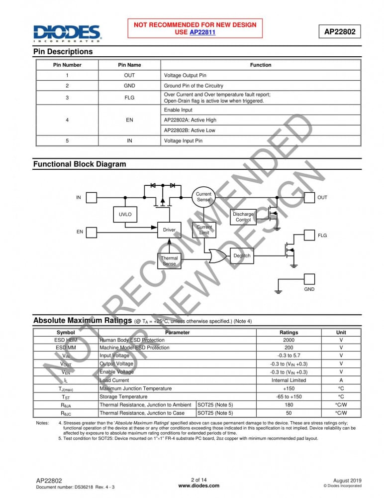 AP22802 datasheet page 2