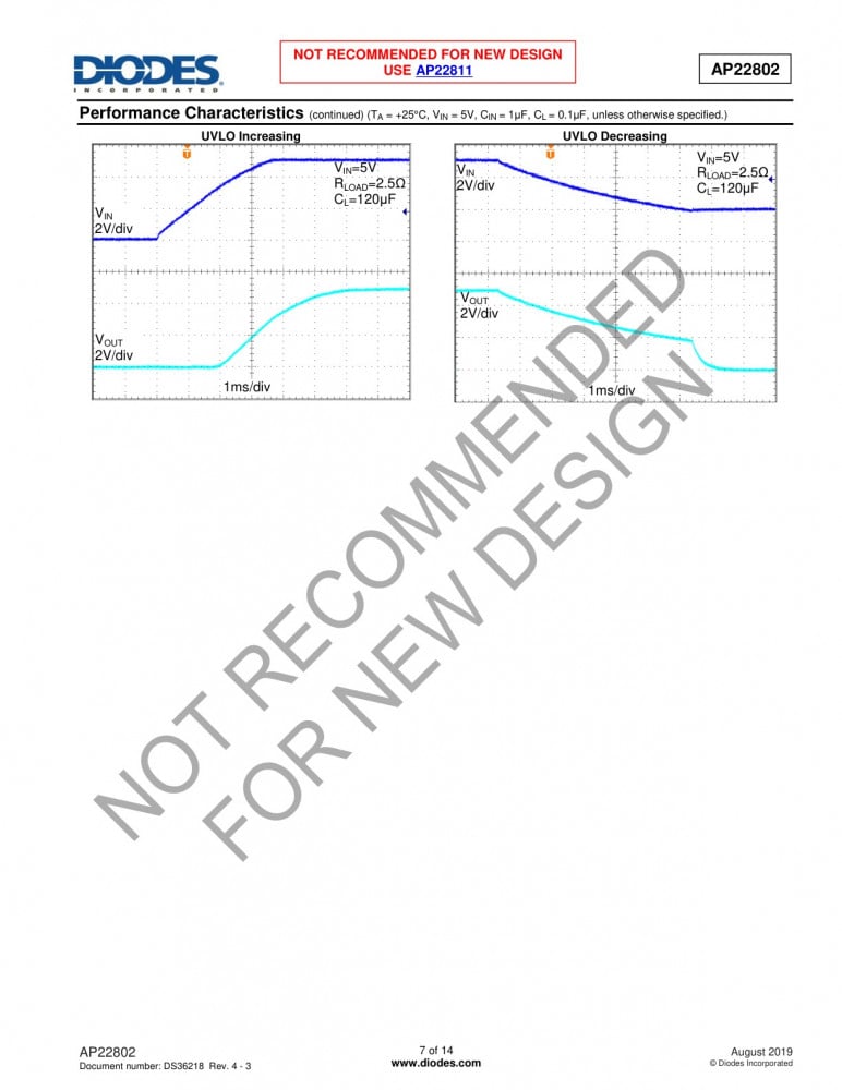 AP22802 datasheet page 7
