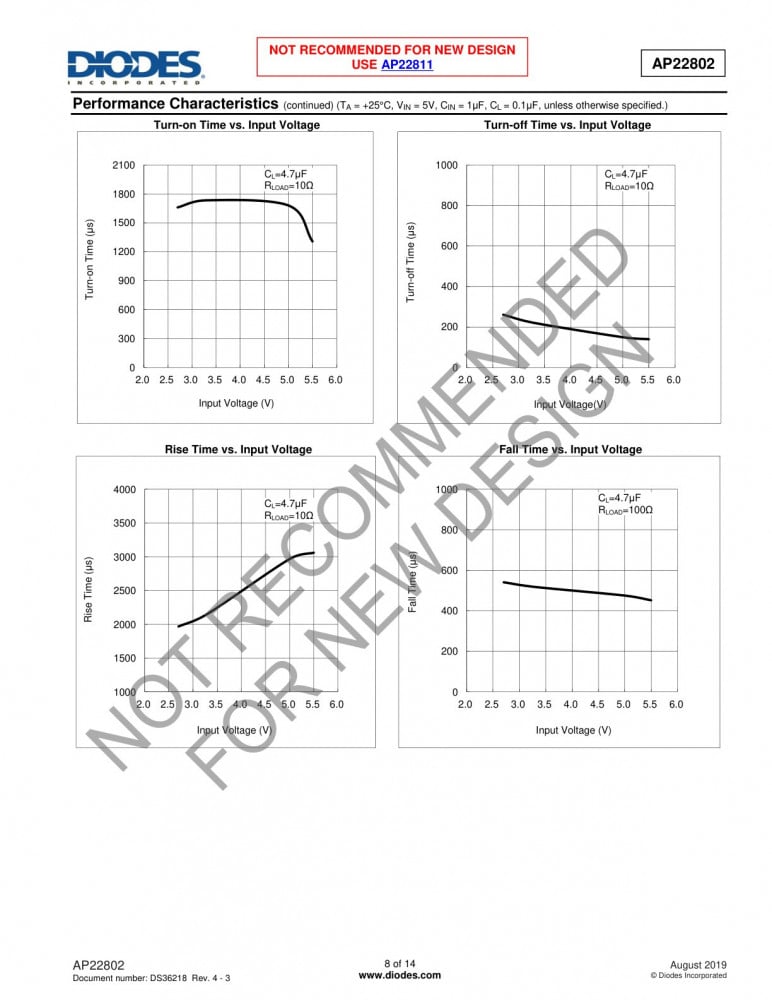 AP22802 datasheet page 8