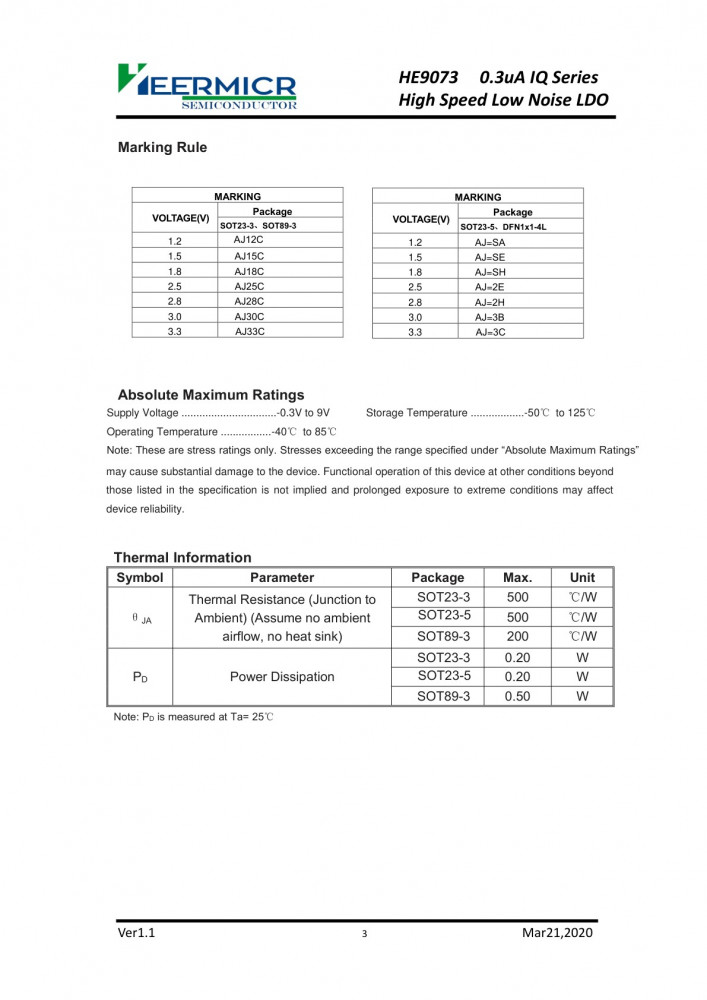 HE9073 datasheet page 3