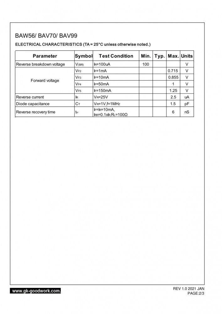 GOODWORK BAV99 technical document page 2