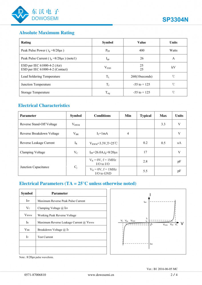 SP3304N datasheet page 2