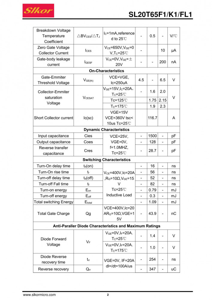 SL20T65F1 datasheet page 2