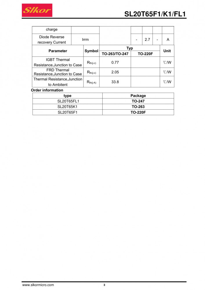 SL20T65F1 datasheet page 3