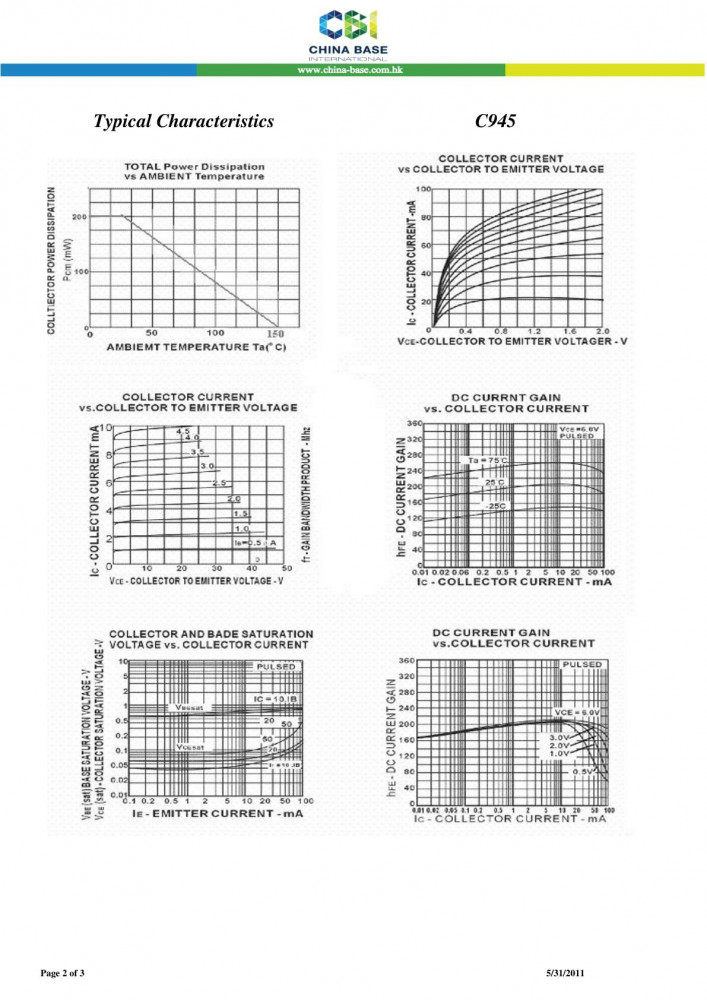 CBI C945 datasheet page 2