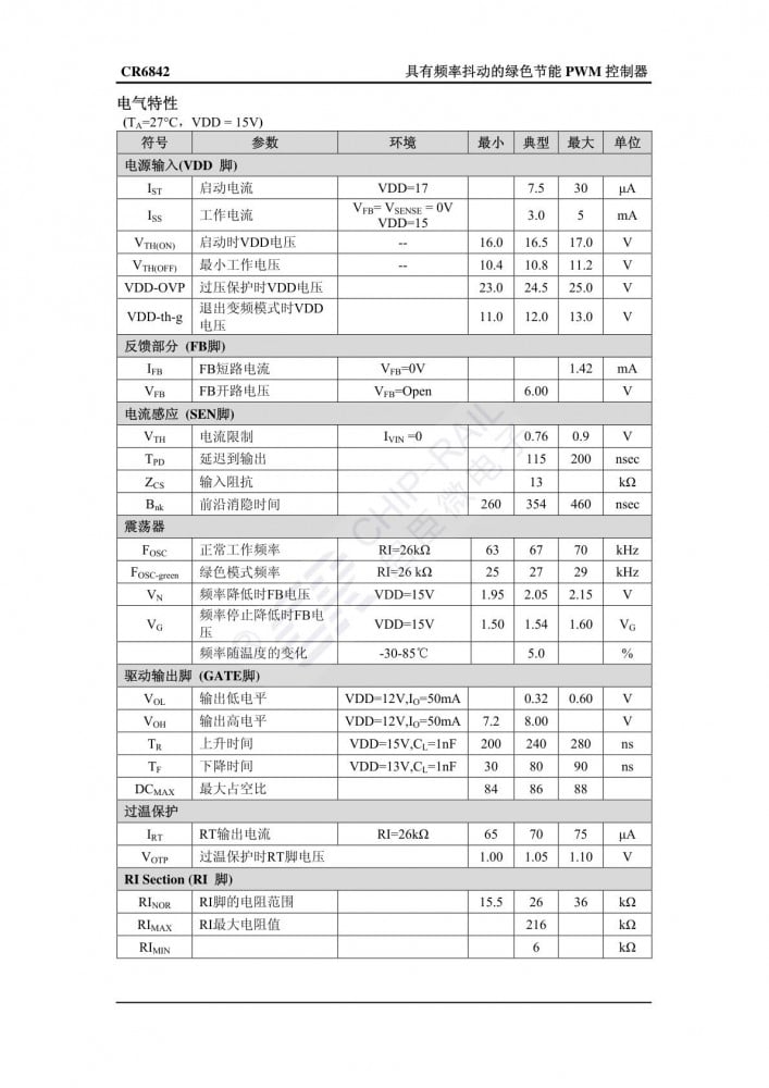 CR6842 datasheet page 4