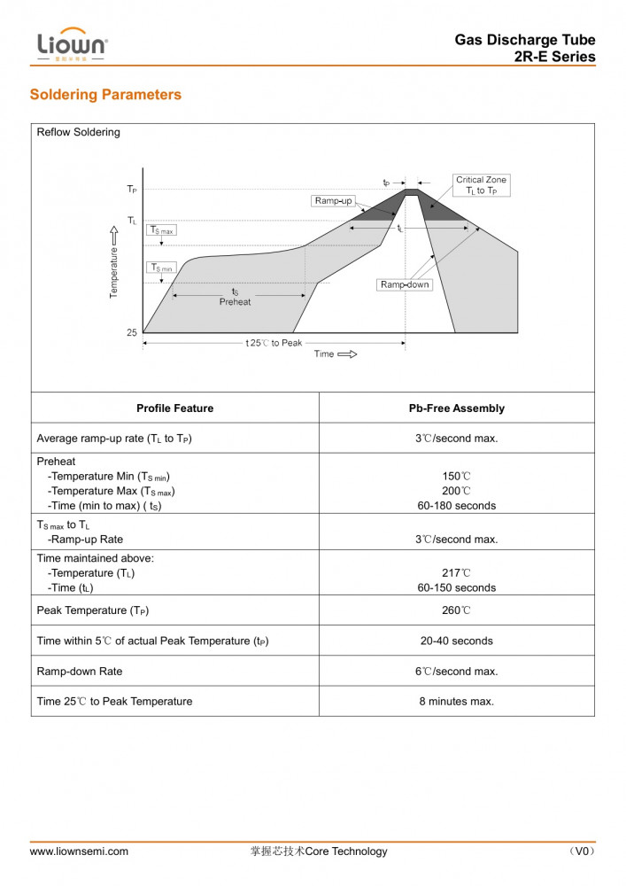 Liown 2R150SM-E datasheet page 3