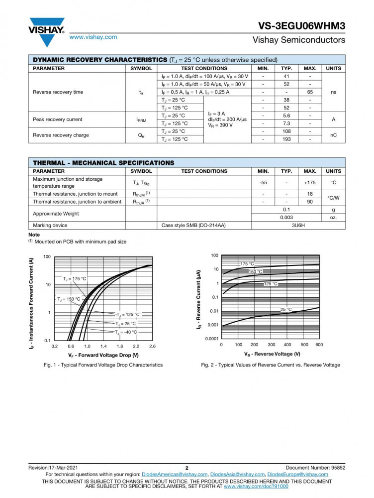 VS-3EGU06WHM3/5BT datasheet page 2