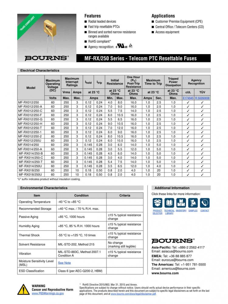 BOURNS MF-RX012/250 datasheet page 1