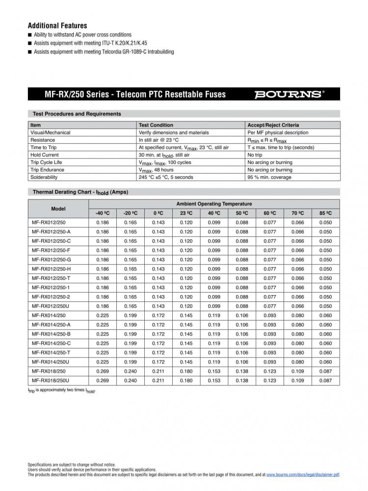 BOURNS MF-RX012/250 datasheet page 2
