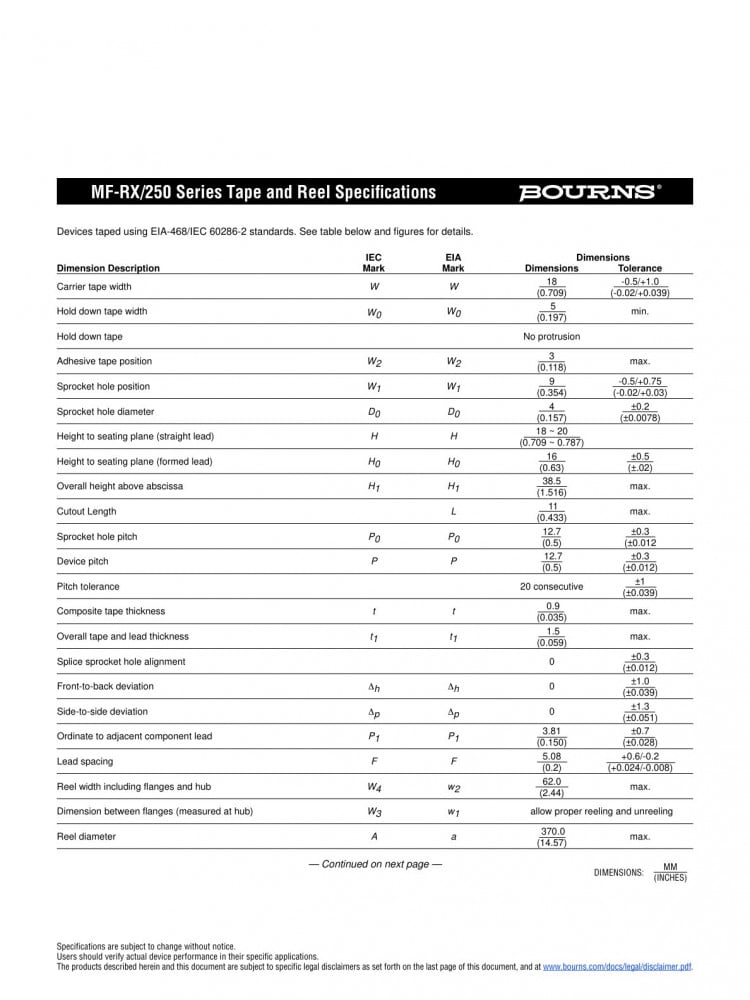 BOURNS MF-RX012/250 datasheet page 5