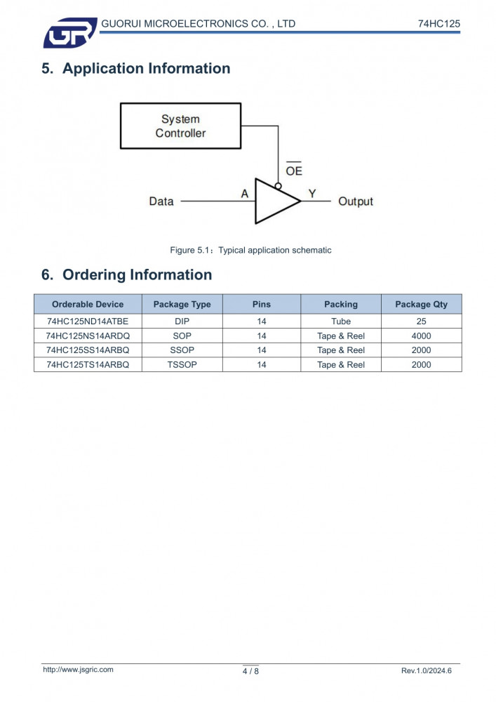 74HC125 datasheet page 4