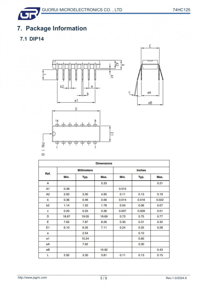 74HC125 datasheet page 5