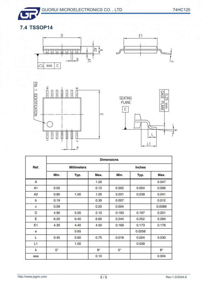 74HC125 datasheet page 8