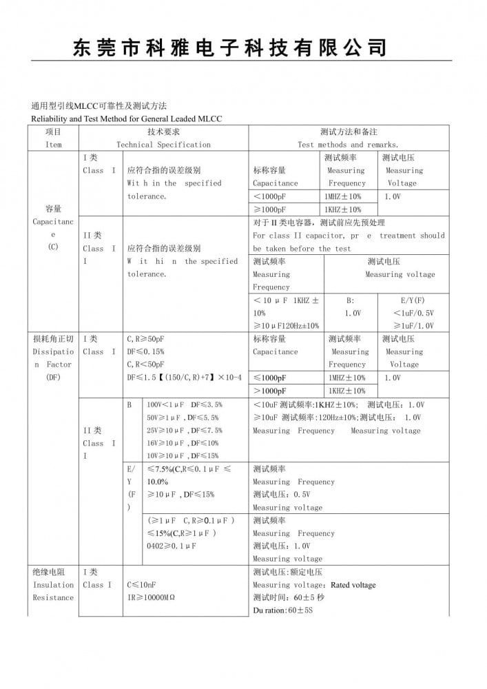 CT40805B103K500F3 datasheet page 3