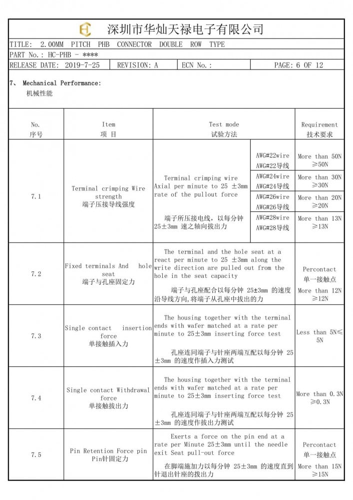 HCTL PHB connector specification page 6