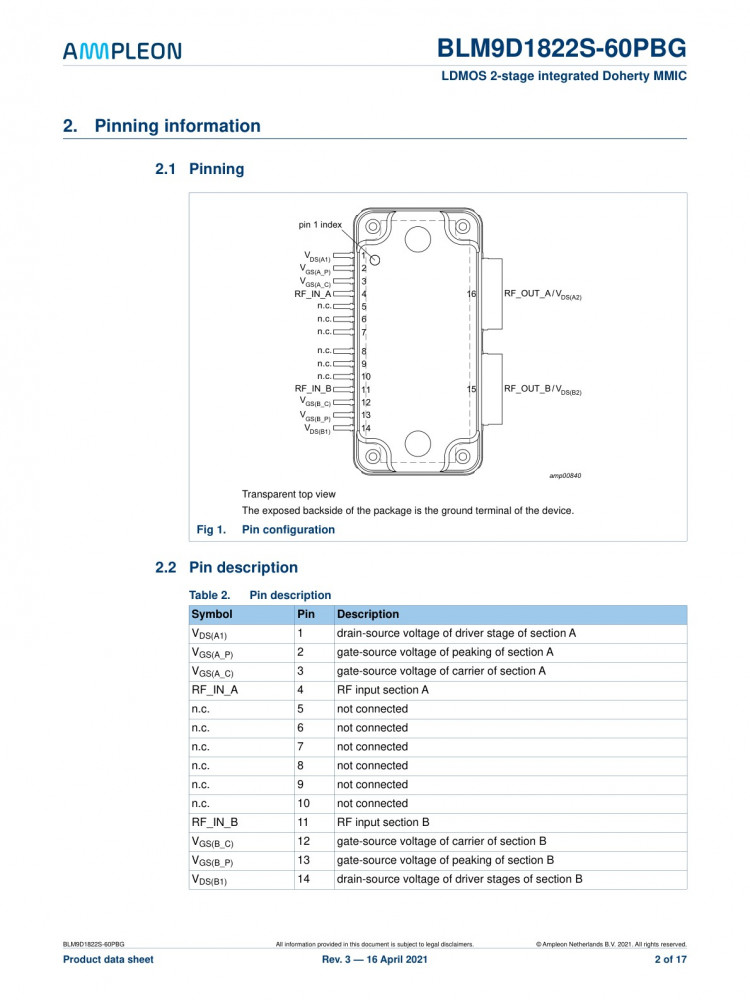BLM9D1822S-60PBG datasheet page 2