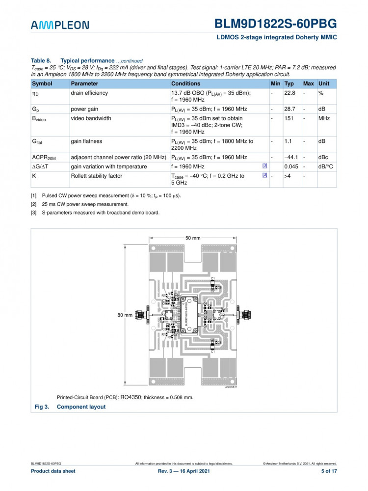 BLM9D1822S-60PBG datasheet page 5